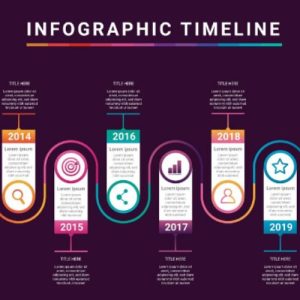 ¿Cómo hacer un INFOGRAMA? Paso a paso | Guía COMPLETA